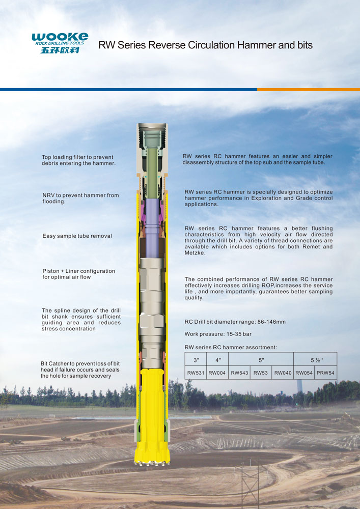 Reverse Circulation Hammers - Wooke Rock Drilling Tools Co., Ltd